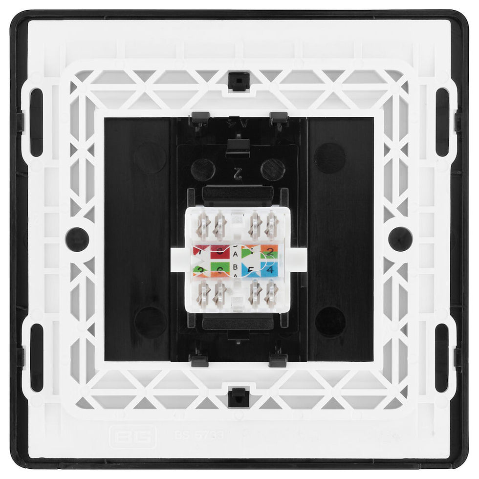 Data Sockets | The Switch Depot