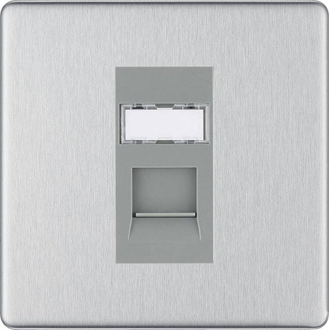 Data Sockets | The Switch Depot