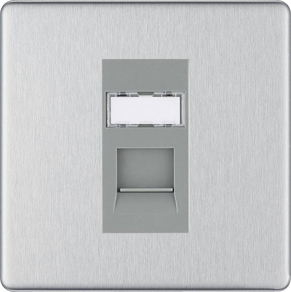 Data Sockets | The Switch Depot