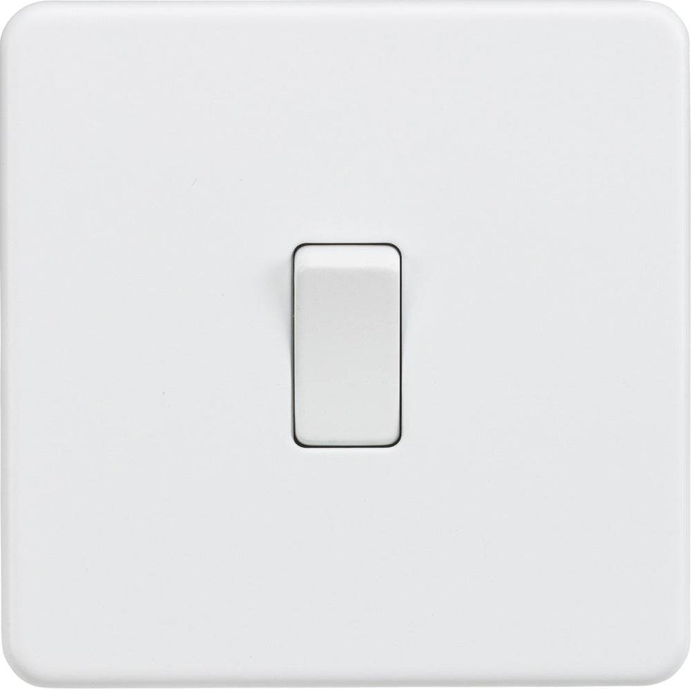 Decorative Light Switches | The Switch Depot