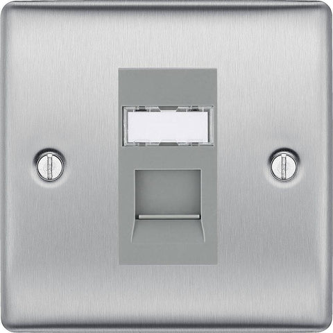 Data Sockets | The Switch Depot