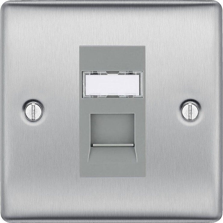 Data Sockets | The Switch Depot