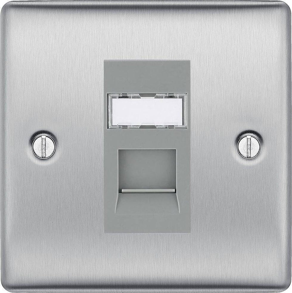 Data Sockets | The Switch Depot