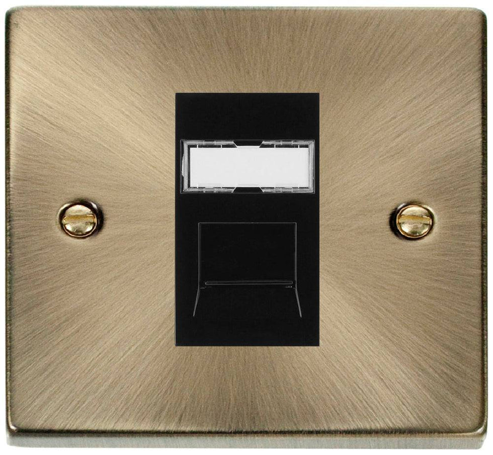 Data Sockets | The Switch Depot
